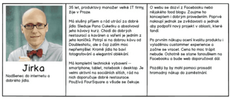 Persony - zvyšte prodej jejich správným vytvořením